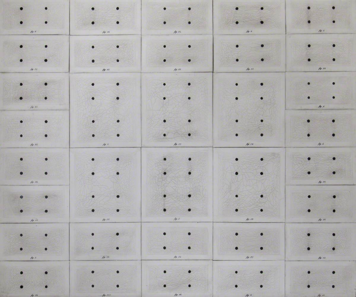 Figures of Dotty* | Art UK