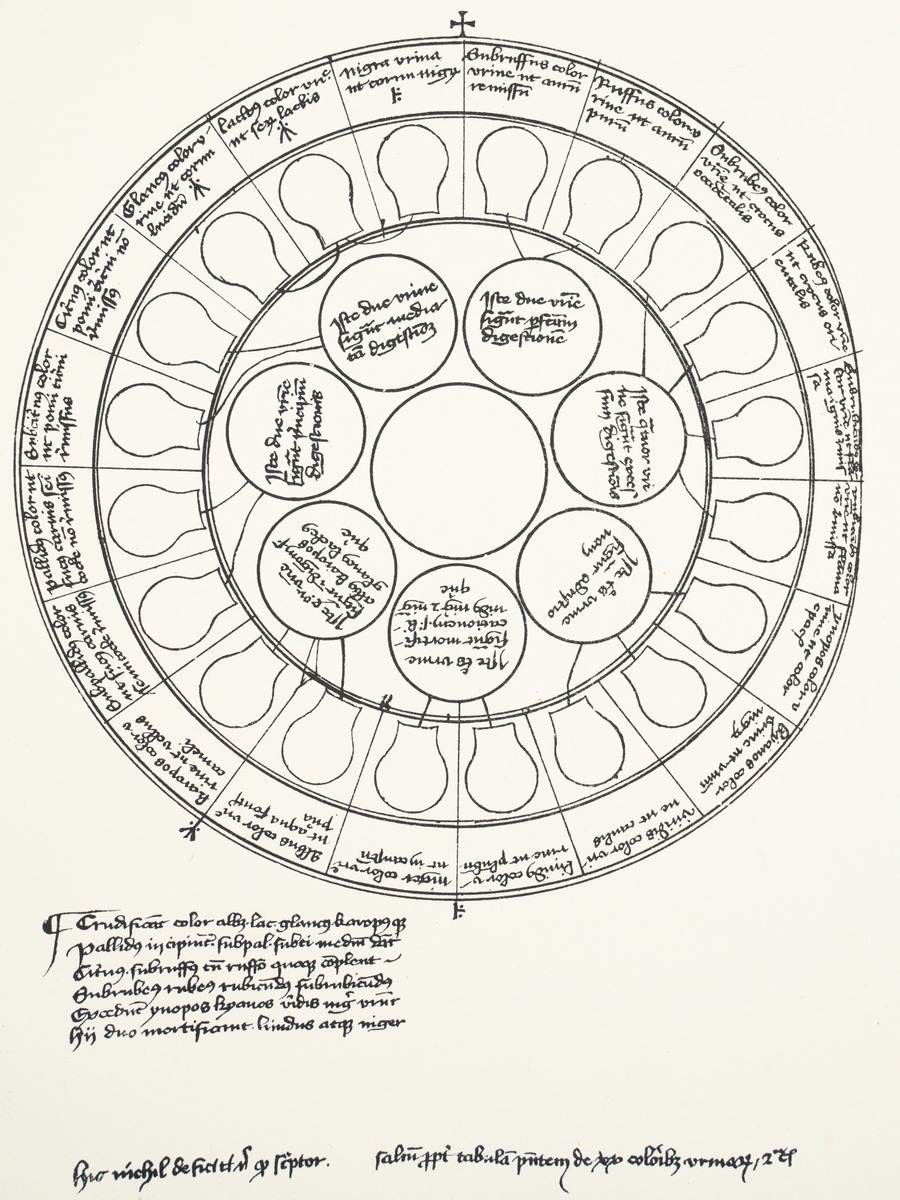 Urine Wheel | Art UK