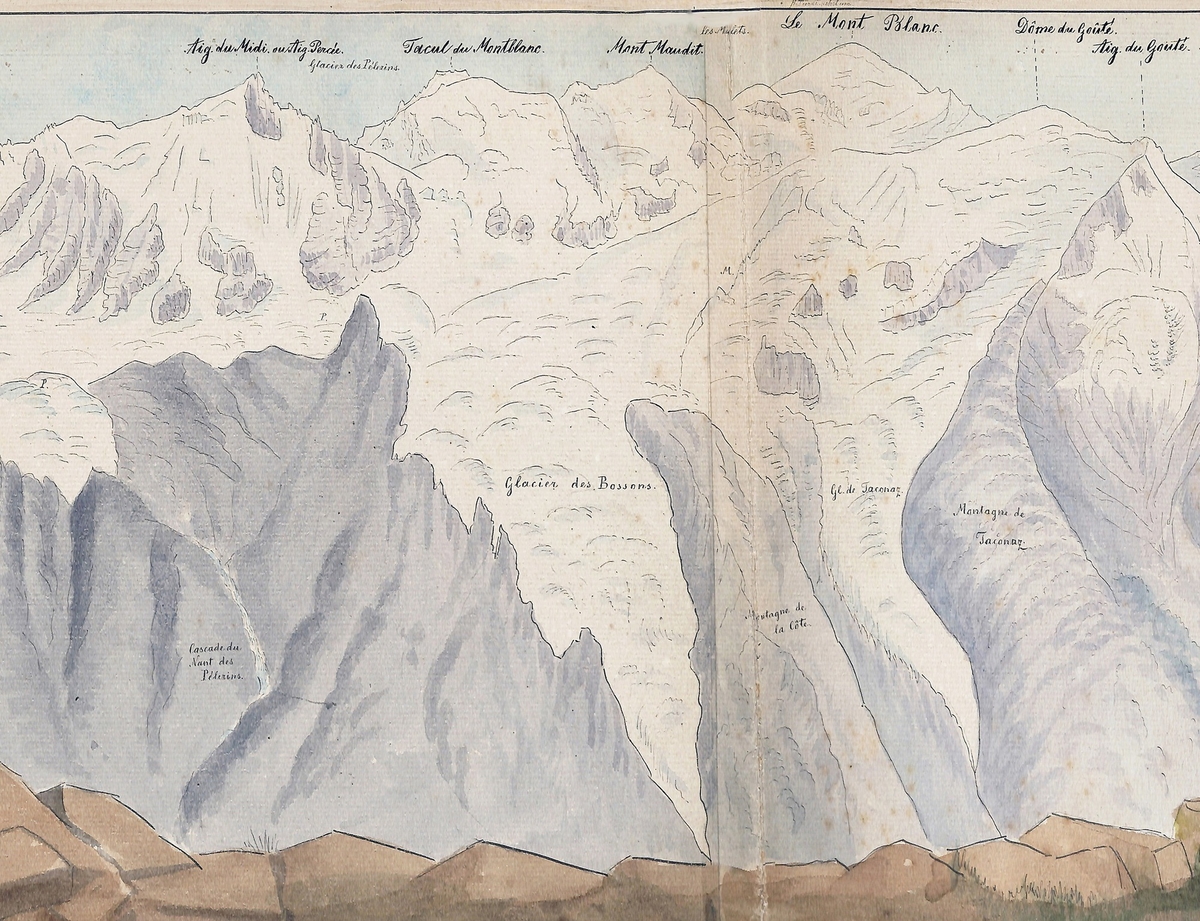 Panorama vom Mont Brévent | Art UK