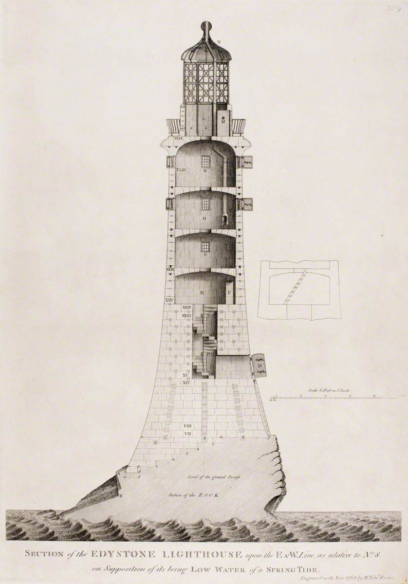 Section of the Edystone (Eddystone) Lighthouse upon the E & W. Line, as ...
