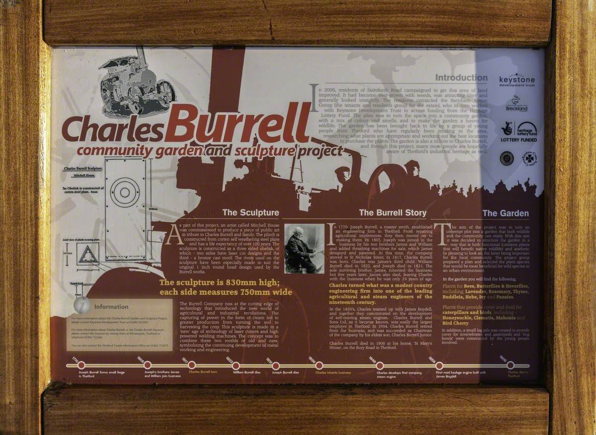 Memorial to Charles Burrell | Art UK
