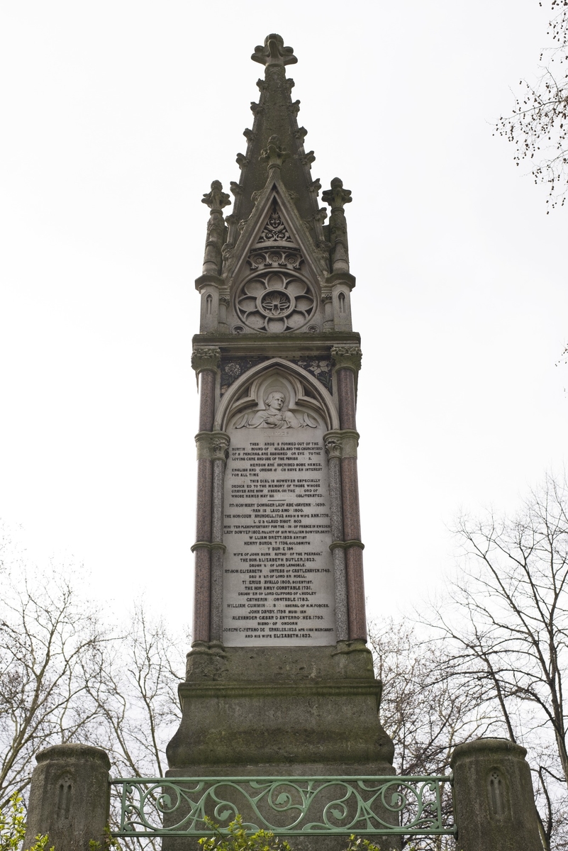 Burdett Coutts Memorial Sundial | Art UK