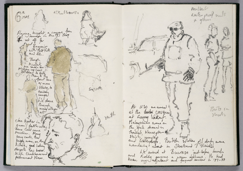 Sketchbook | Art UK